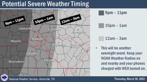 Severe Storms W/Stright Line Winds Expected Late Friday - Smokey Barn News